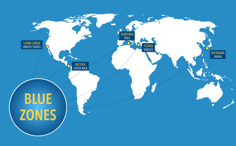 The Longevity Lifestyle: Top Anti-aging Strategies to Turn Back the Clock